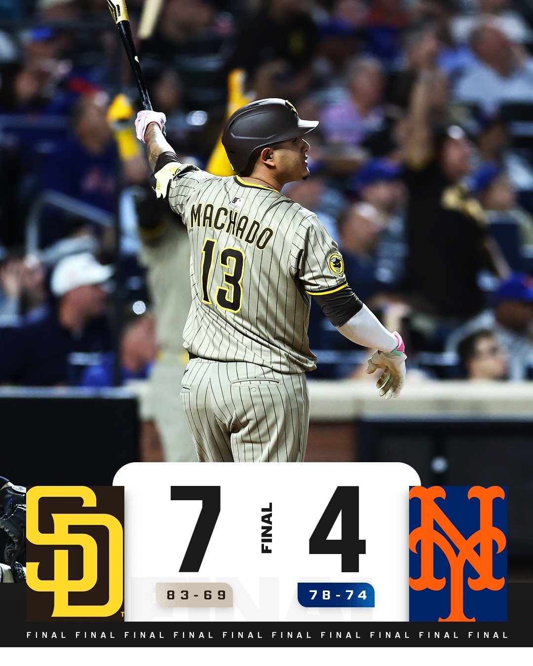 MLB》Soto第41轟平生涯最高 Machado滿貫砲助教士贏球 - TSNA體育新聞團隊